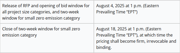 When does the Bid window for School Solar Projects open and close ...